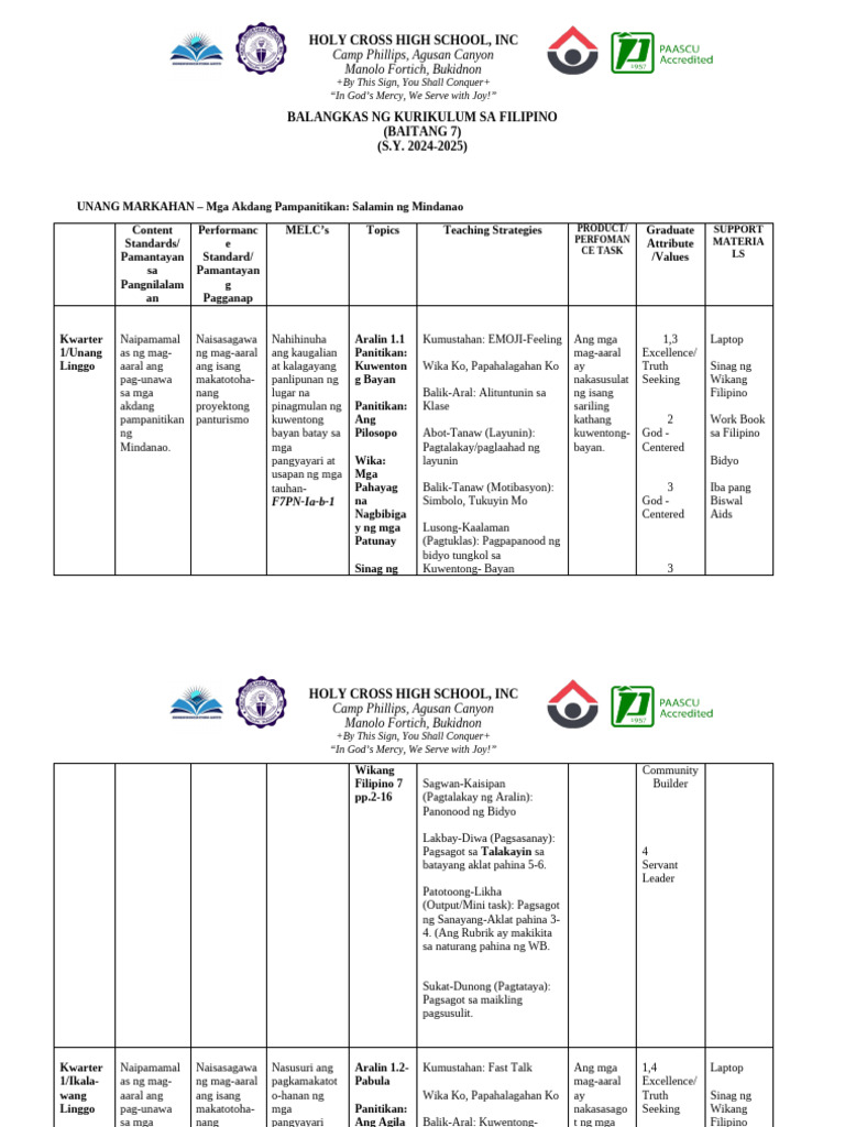 Baitang 7 Filipino Curriculum Map | PDF