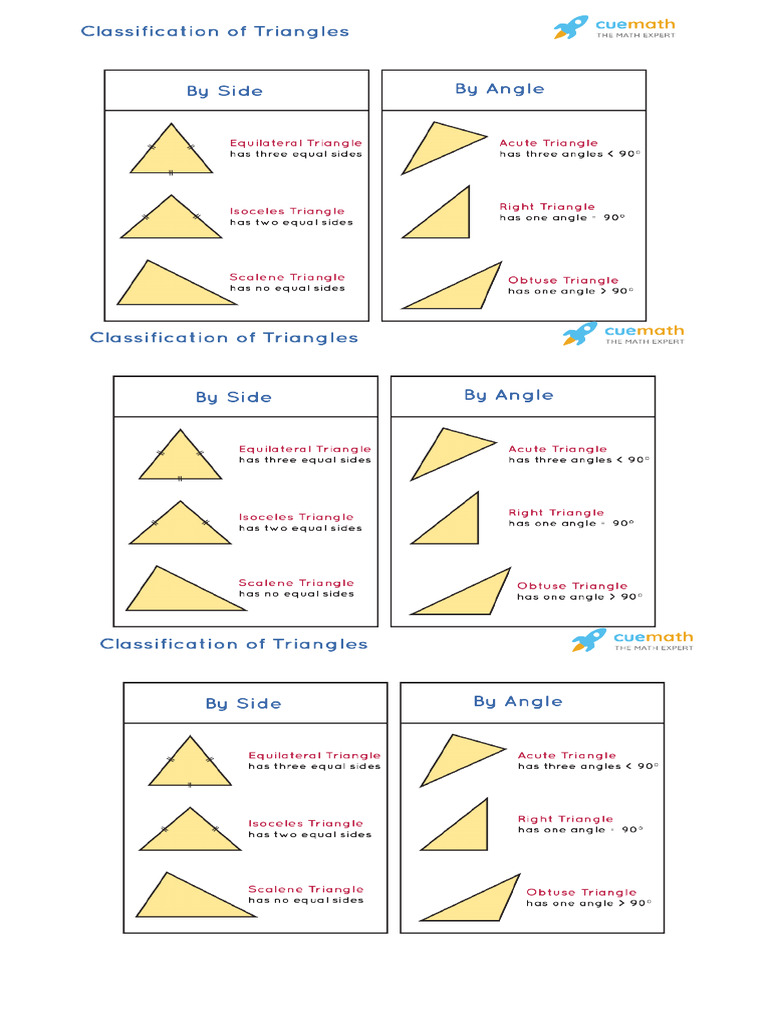Kinds of Triangle | PDF