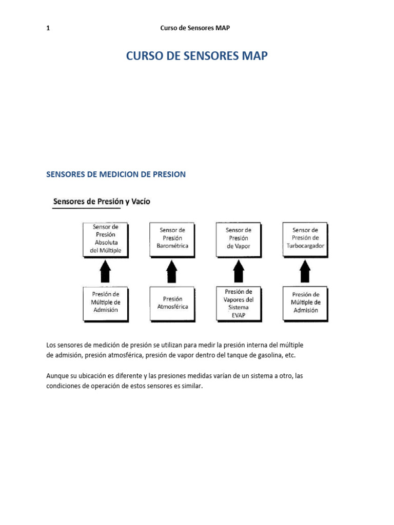 Curso Sensores Map Descripcion | PDF