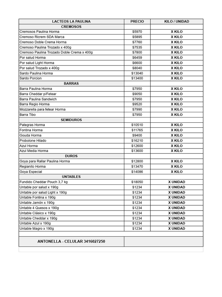 Planilla 1 - Hojas de Cálculo de Google | PDF