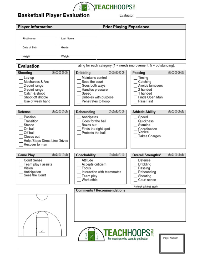 Basketball Evaluation Form Tryouts | PDF