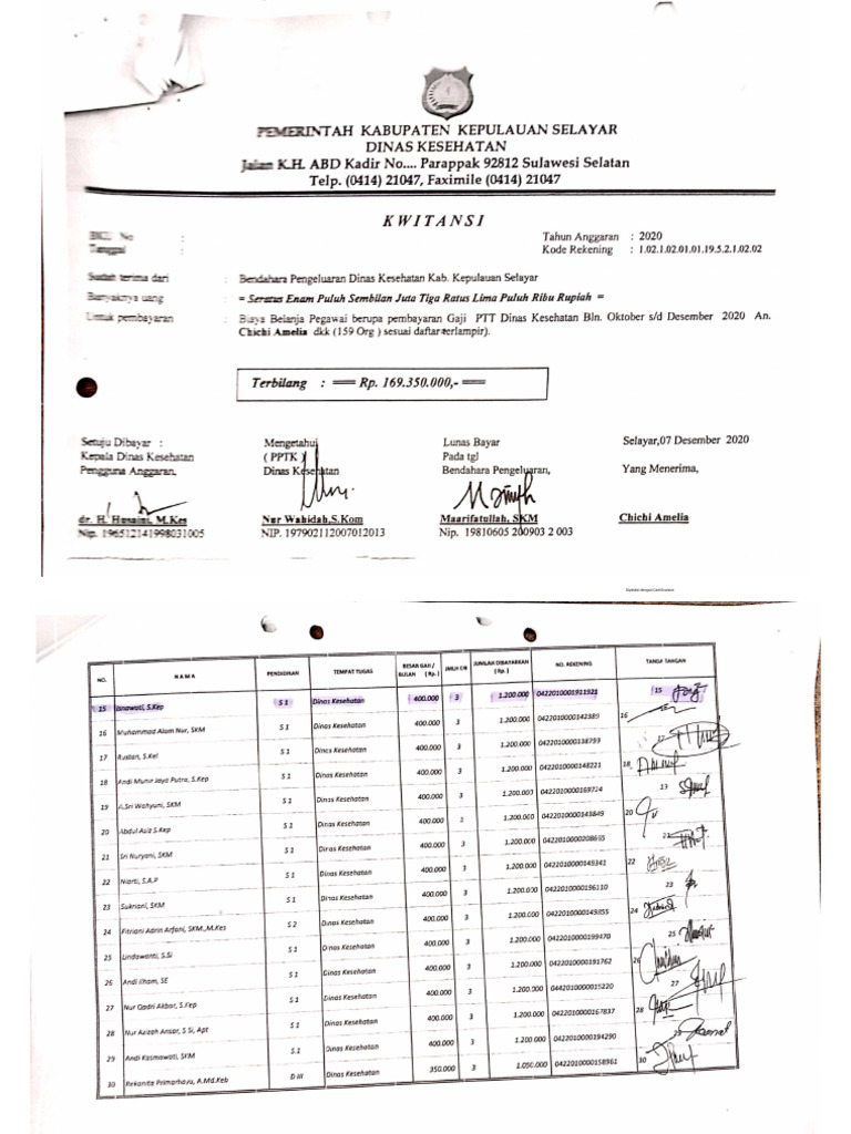 Ampra Gaji Okt - Des 2020 | PDF
