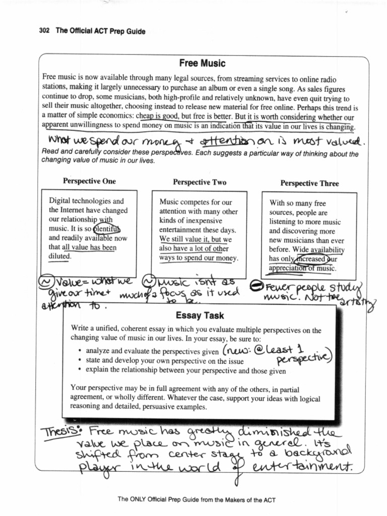 ACT Essay Prompt | PDF