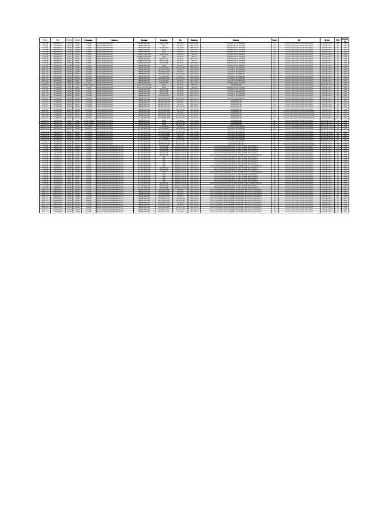 TBM Price List MWS 22 July 2024 | PDF