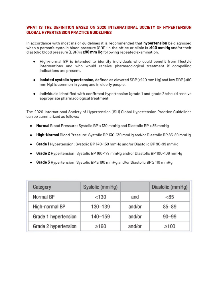 Hypertension and Heart Failure | PDF