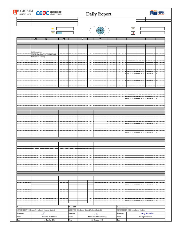 Daily Report 11-10-64 | PDF