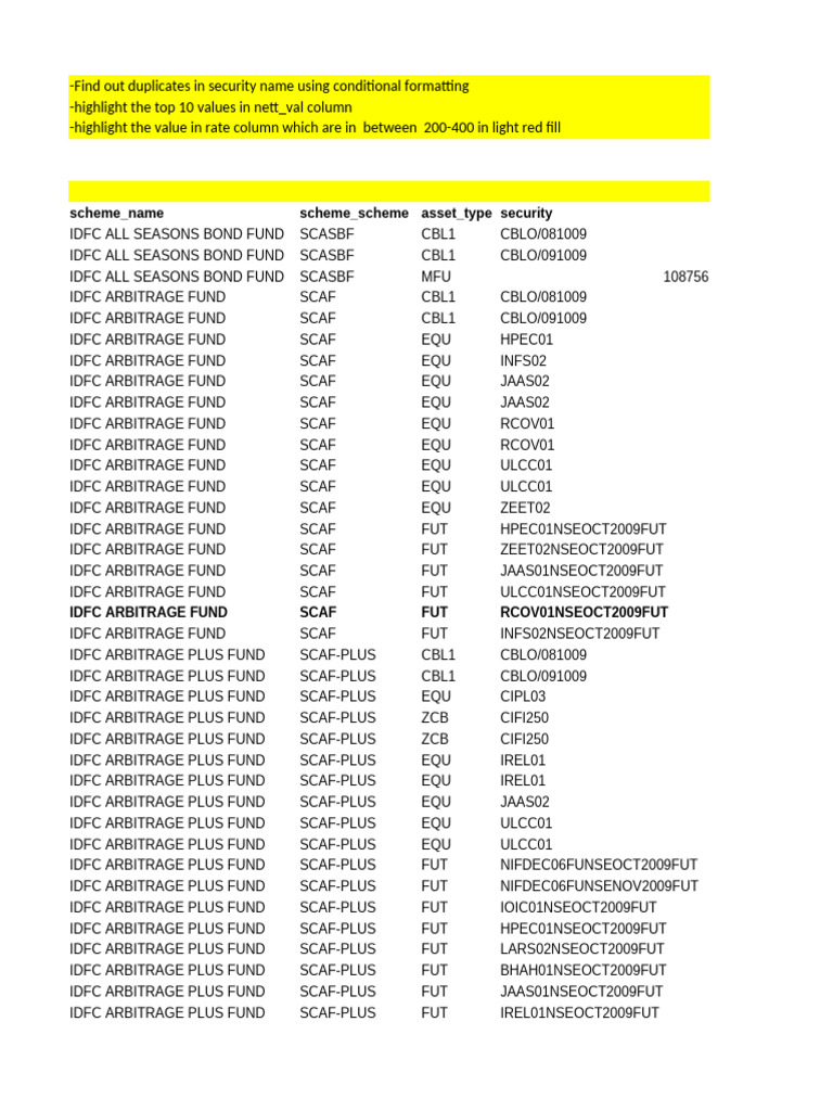 Conditional Formatting | PDF