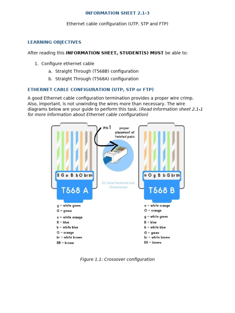 2.1 3 Ethernet Cable Configuration | PDF