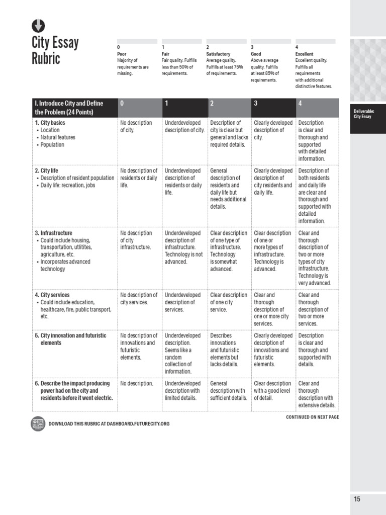 FC 2023 - 2024 Hanbook City Essay Rubric | PDF
