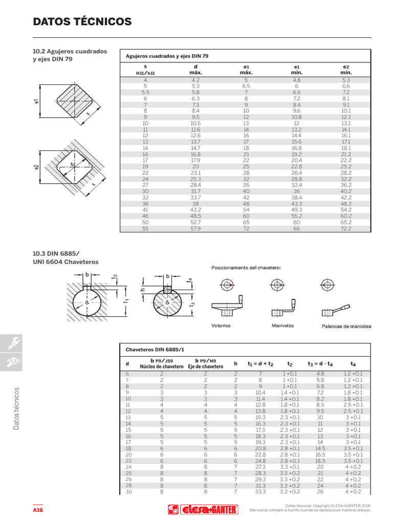 DIN6885 Keyways ES | PDF