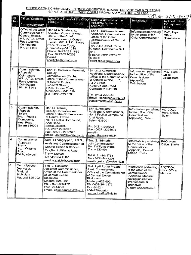 Coimbatore CX Qe Mar17 | PDF