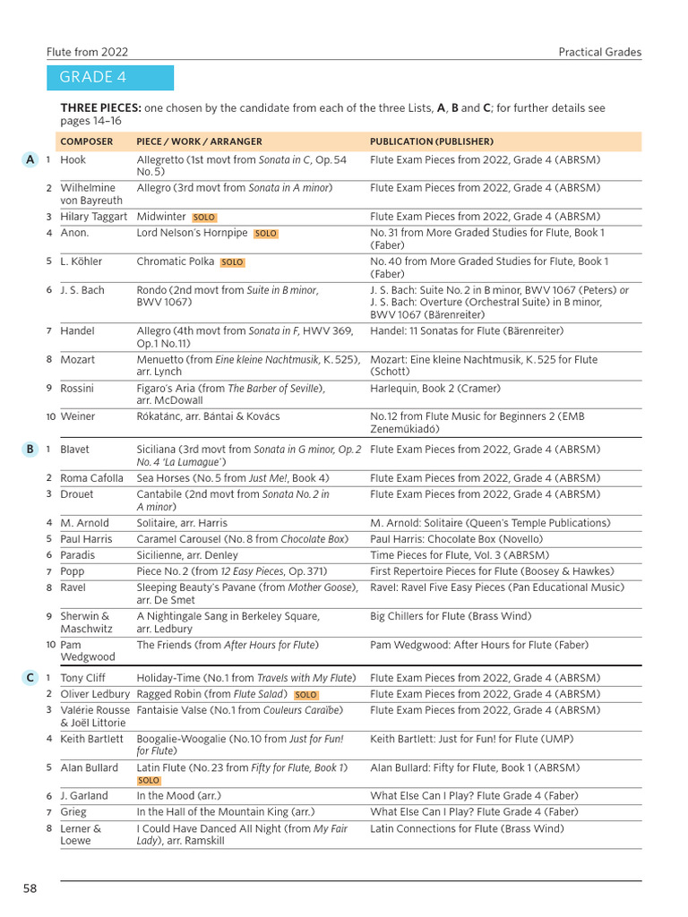flute-grade-4 | PDF