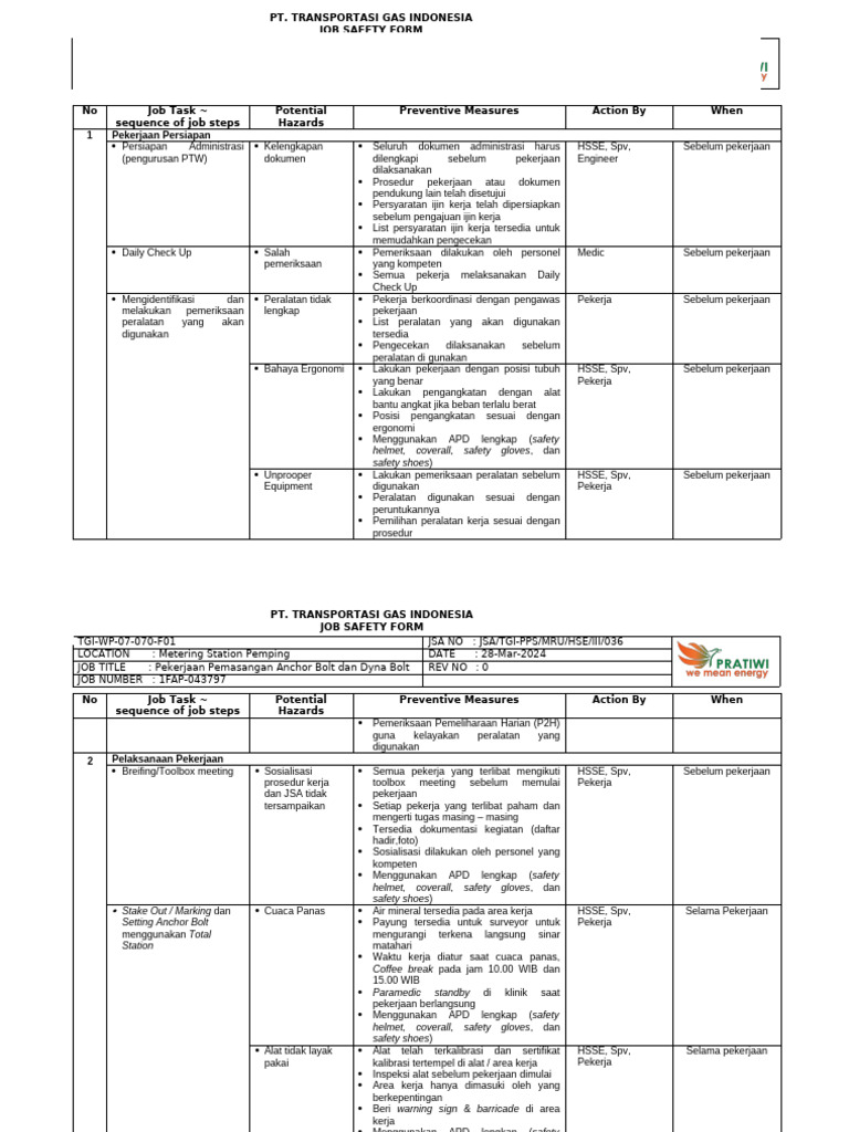 JSA Pekerjaan Pemasangan Anchor Bolt | PDF