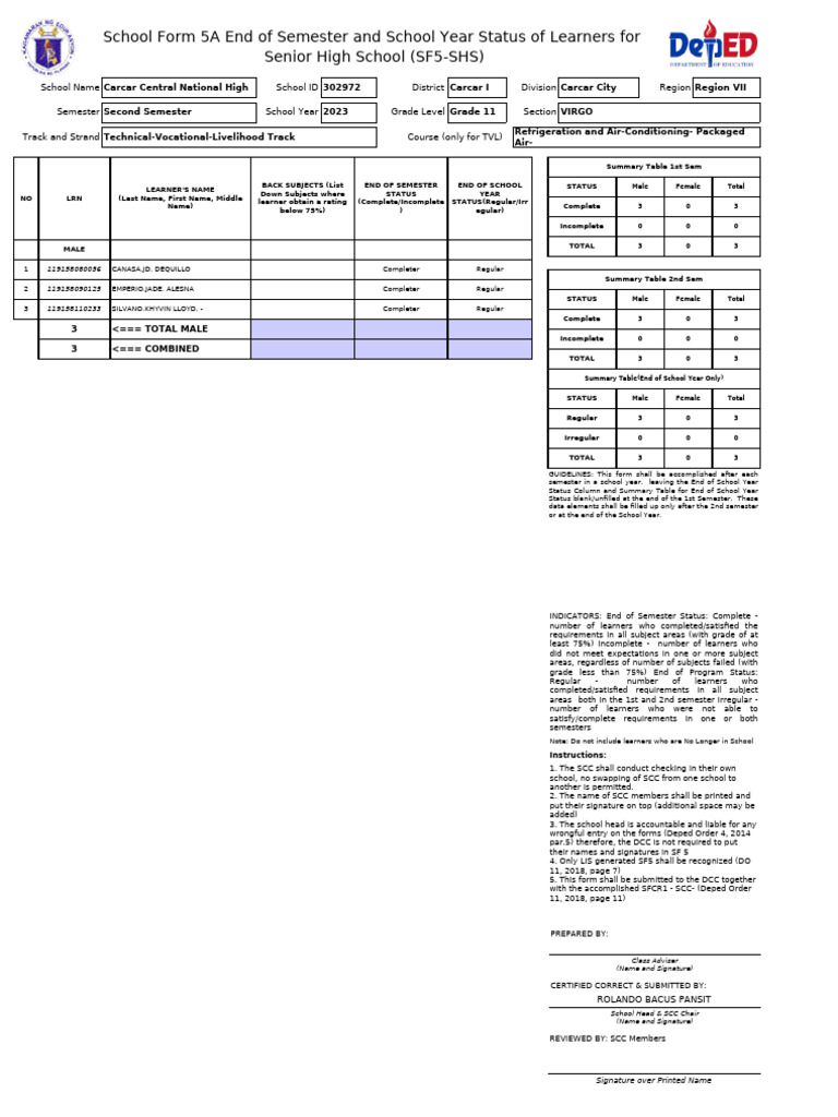 School Form 5A (SF 5A) | PDF