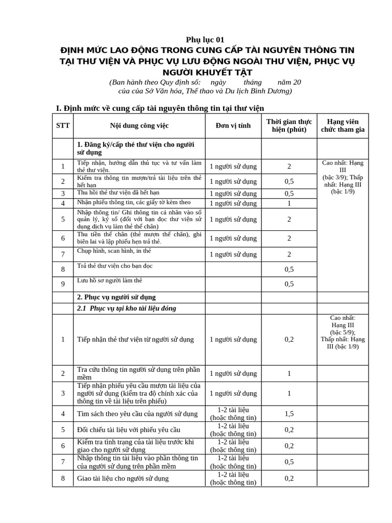 Xây dựng định mức dịch vụ TVBD - PVBD | PDF