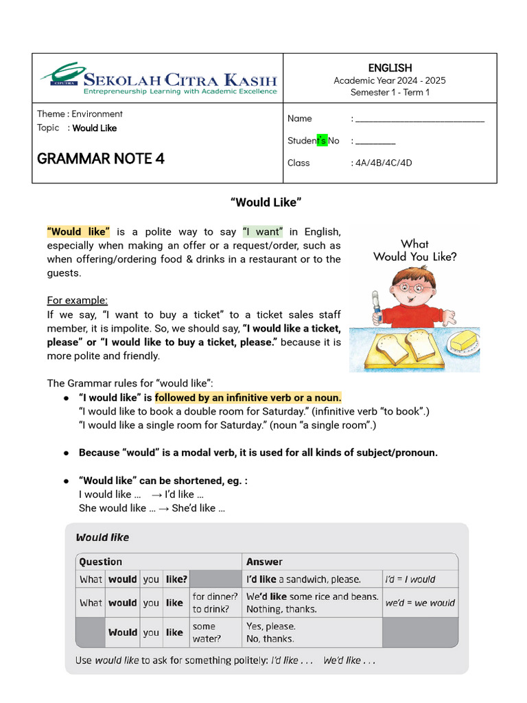 Grammar Note 4 - Would Like | PDF | Verb | Language Mechanics