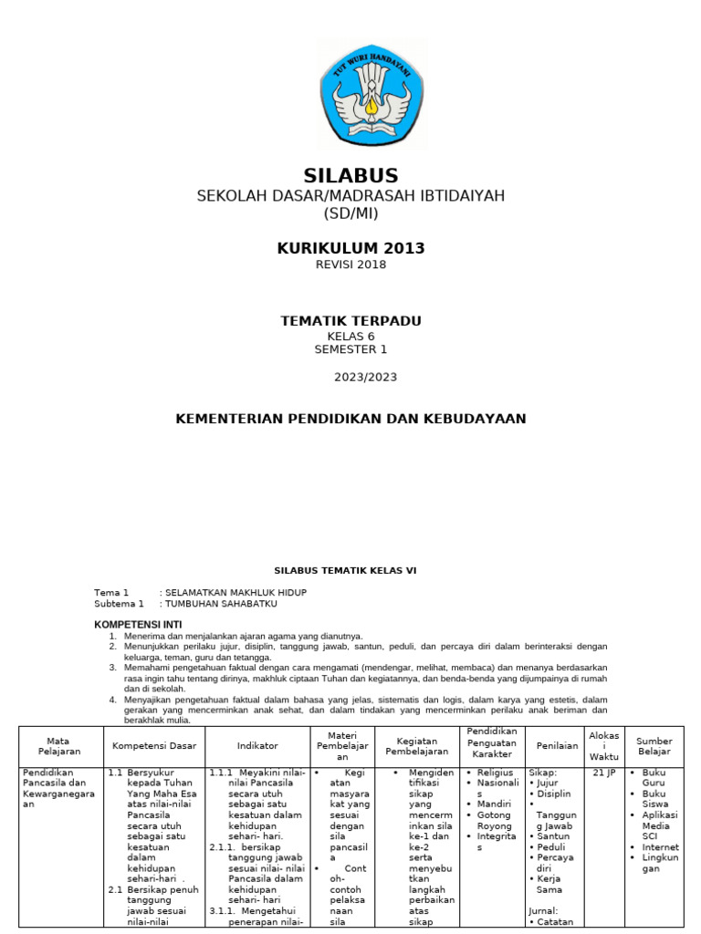 Silabus 9 Kolom 6a Tema 1 | PDF