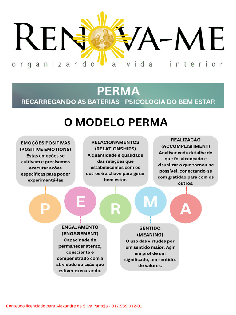 PERMA (1) | PDF