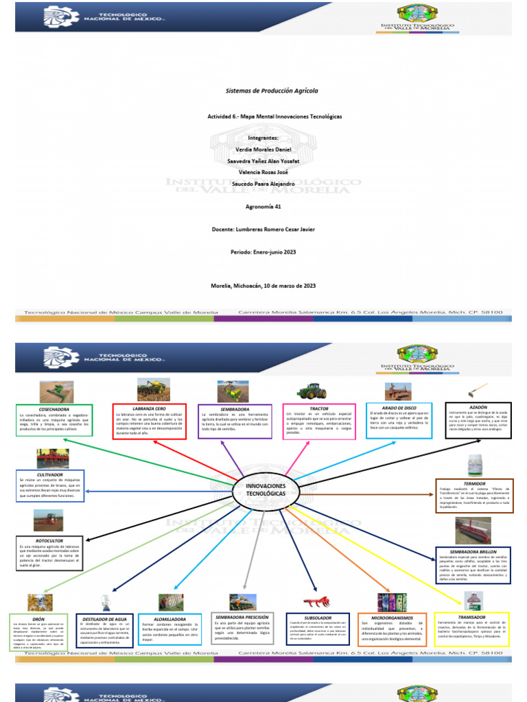 Act1 - 6 - Mapa Conceptual - Innovación Tecnológica - Agronomía - 41 | PDF