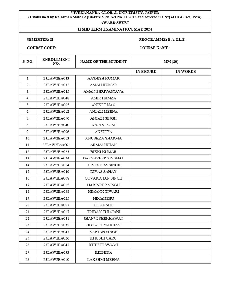 AWARD SHEET SEM II BA-LLB | PDF