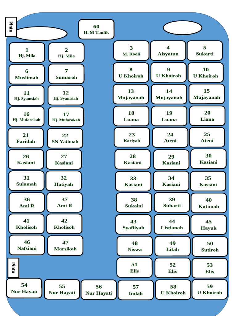 Denah Tempat Duduk Kursi BIS | PDF
