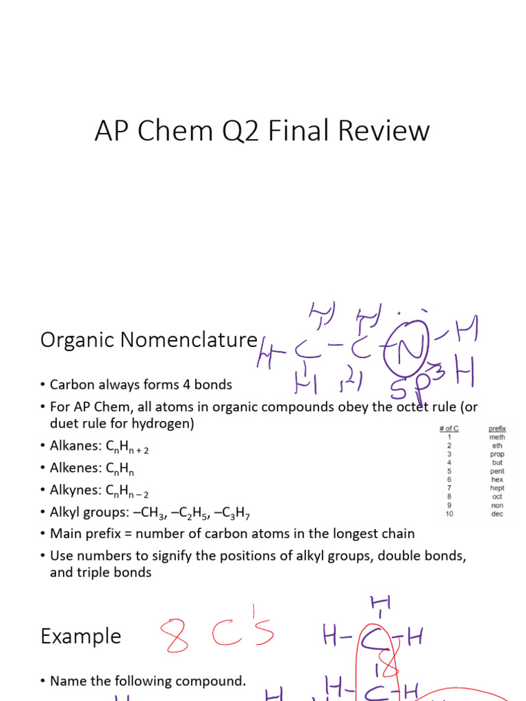 AP Chem Q2 Final Review | PDF