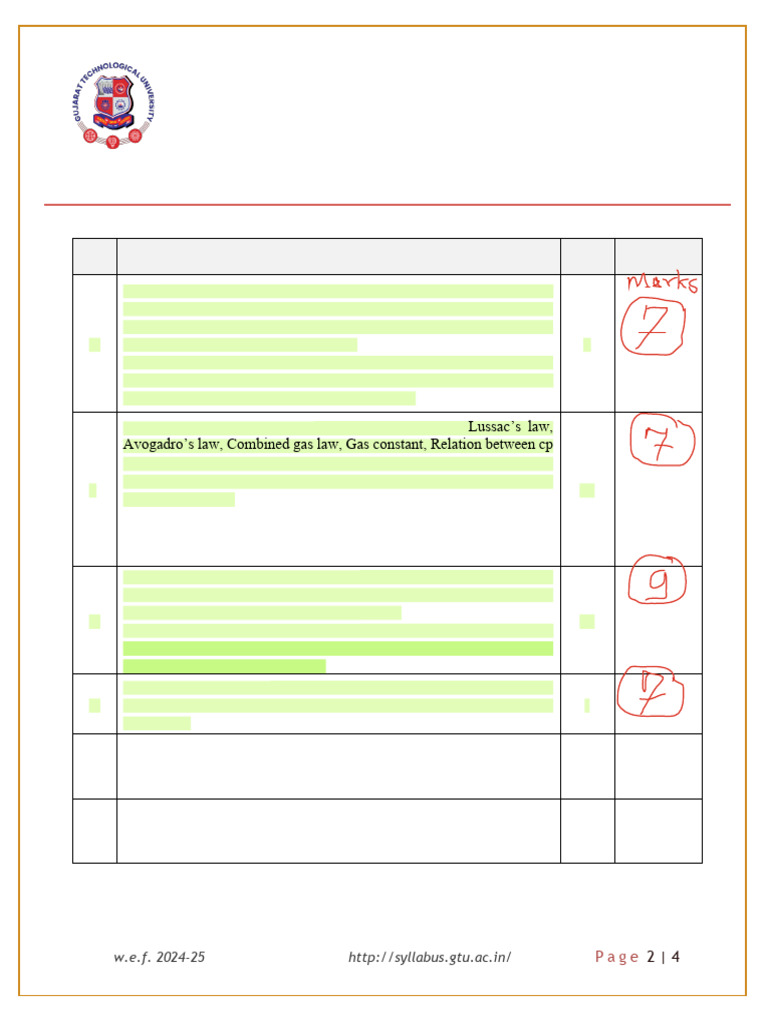 MSE Syllabus - BME - Highlighted With Green Colour - and Marks Weightage - BE First Year - Wef ...