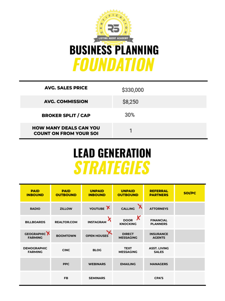 Business Planning Worksheet | PDF