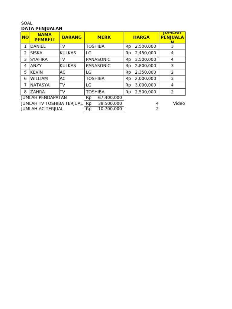 Tes Excel Admin Keuangan 2 | PDF