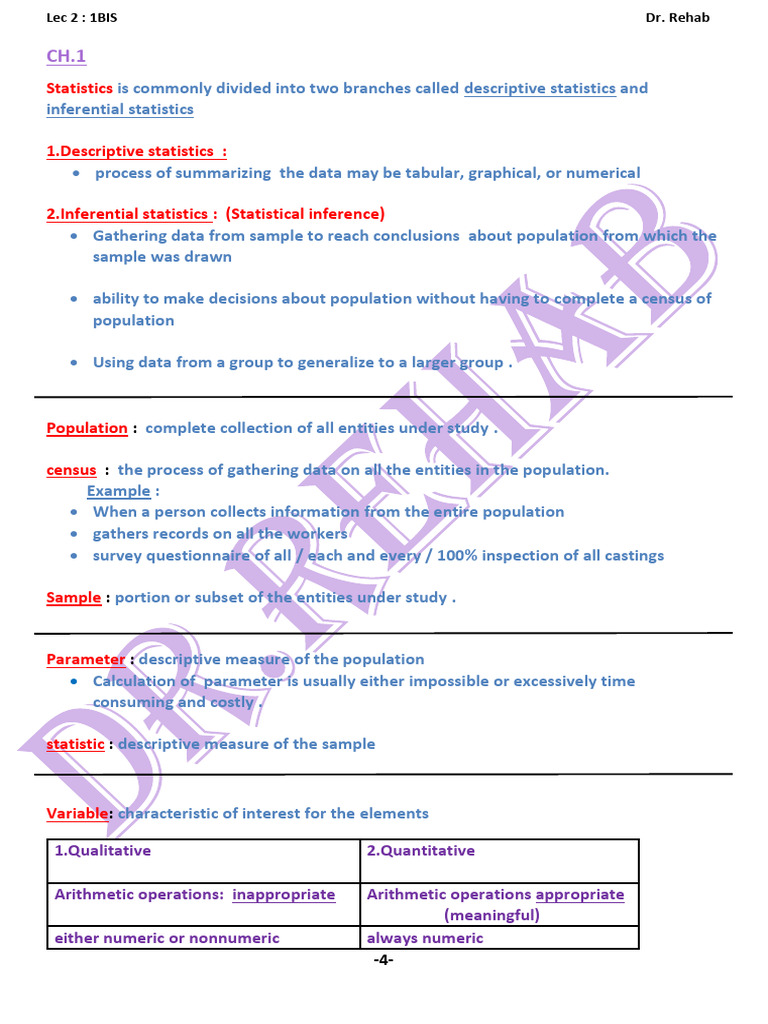 Lec.2 Before Mid | PDF