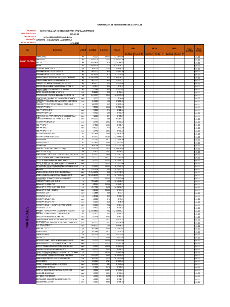 Formato CAM Iestp | PDF
