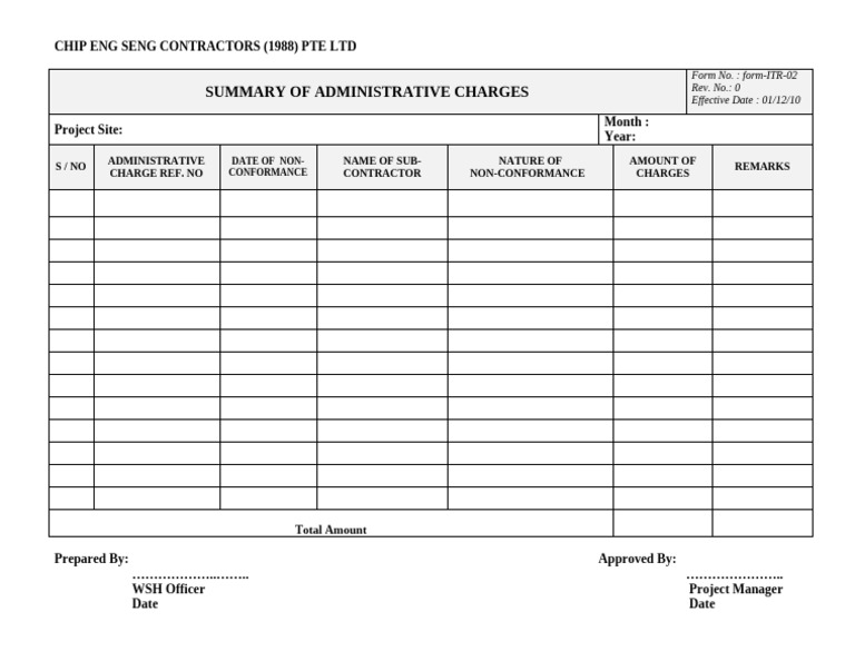 ITR02.Summary of Admin Charges | PDF