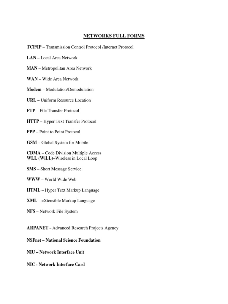 Networks Full Forms | PDF