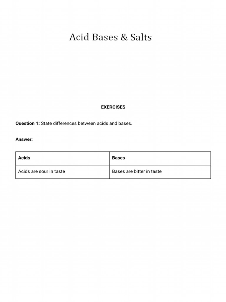 04 Acids Bases & Salts | PDF