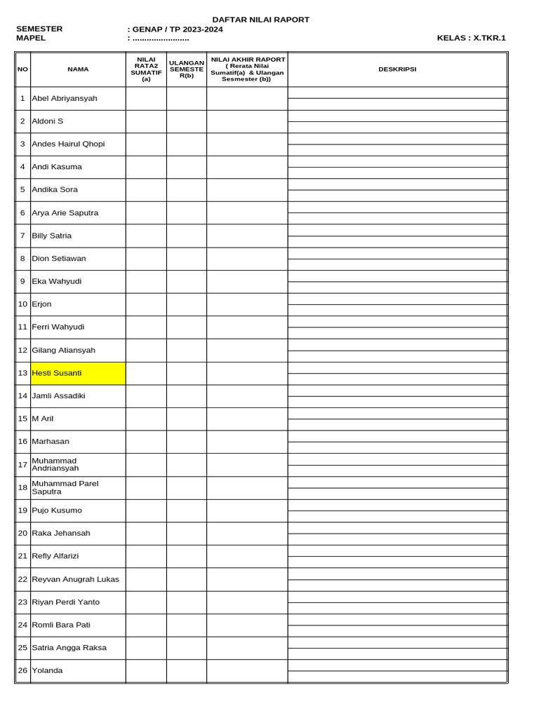 Format Nilai Rapot Kelas X, Xi | PDF
