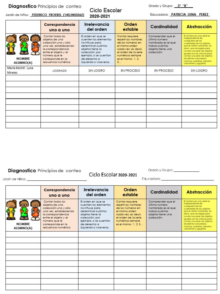 Principios de Conteo DIAGNOSTICO PPTX Filename UTF 8''principios | PDF