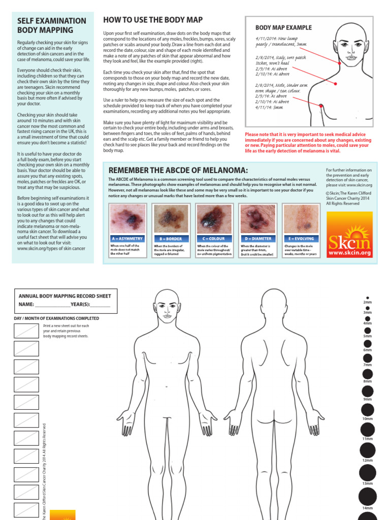 Self Examination Body Mapping | PDF
