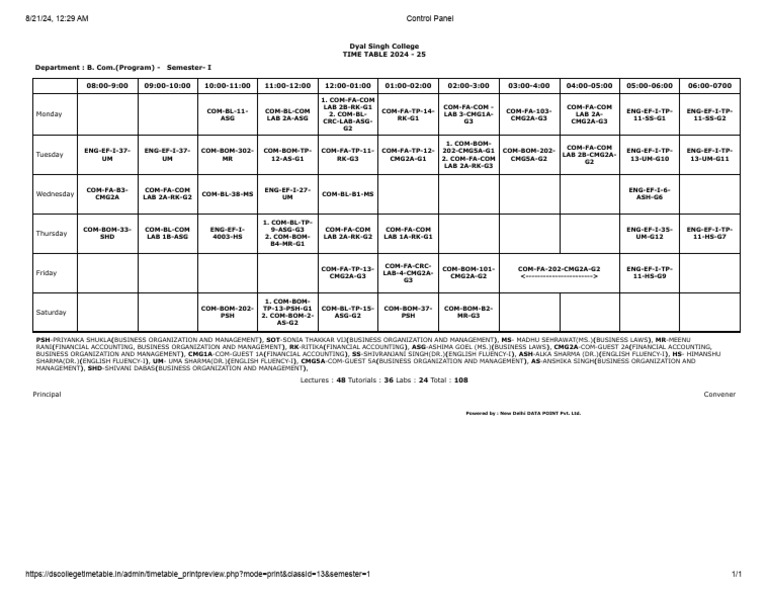 B. Com. (Program | PDF