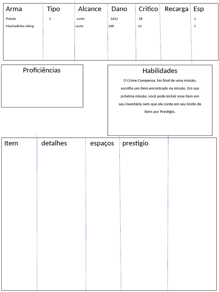 Ficha Op Continuacao | PDF