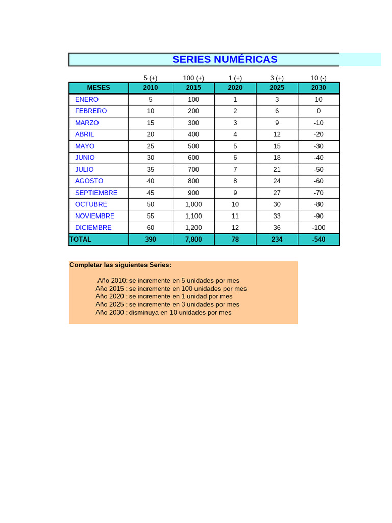 Practicas Calificada de Formulas | PDF