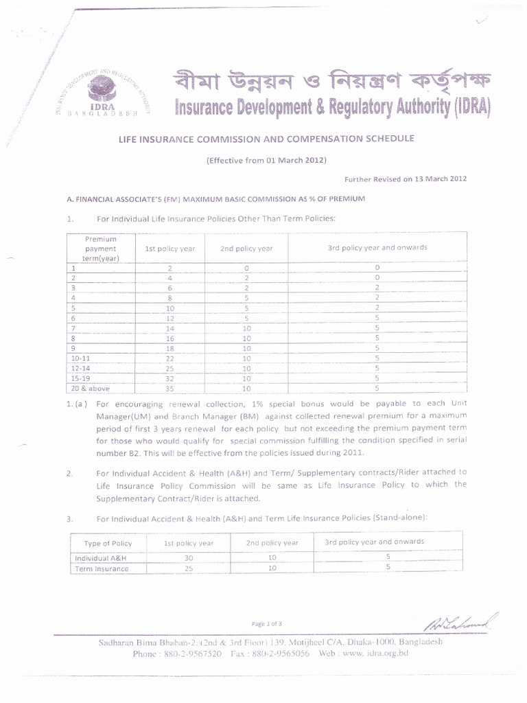 IDRA Commission Structure | PDF