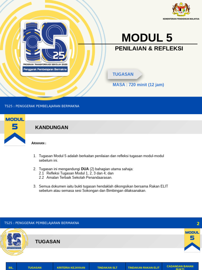 Tugasan Modul 5 | PDF