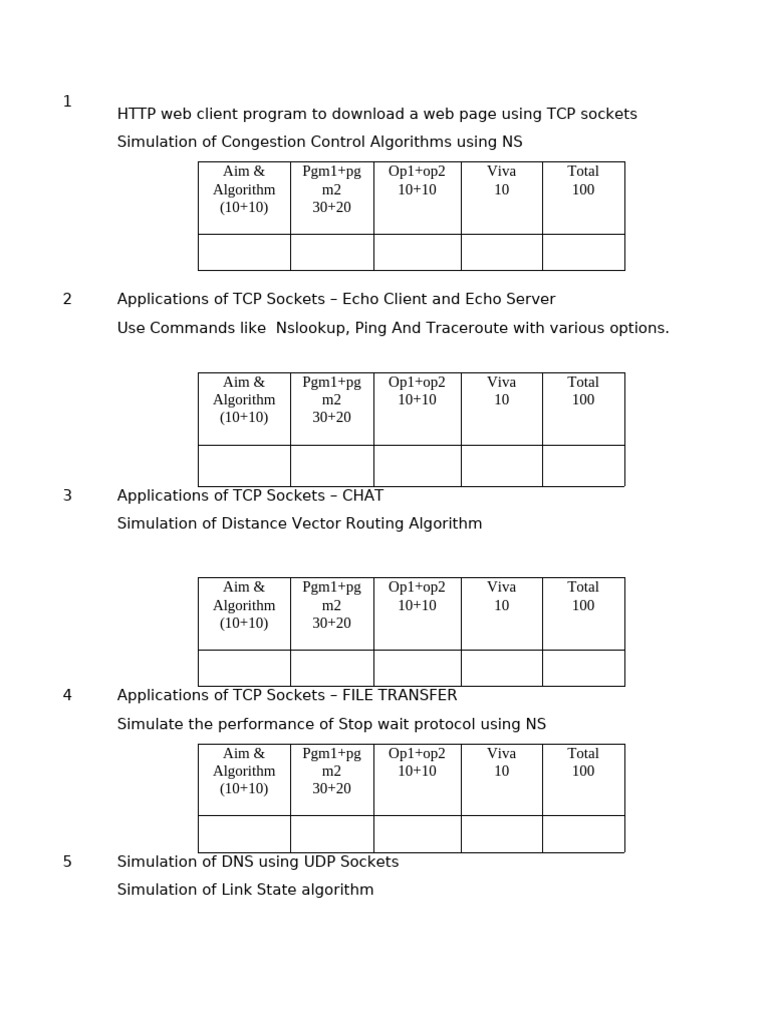 CS1408 CN QUESTIONS Lab Print | PDF | Transmission Control Protocol | Network Socket