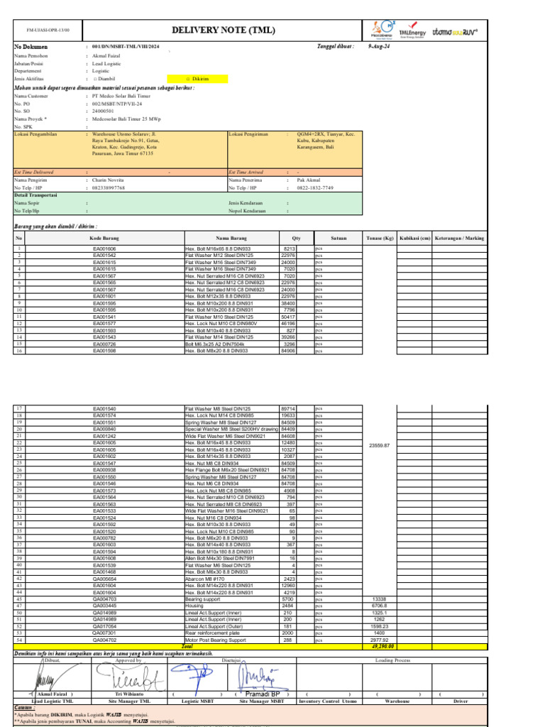 Delivery Note 001.Rev1 PV Mounting Structure | PDF