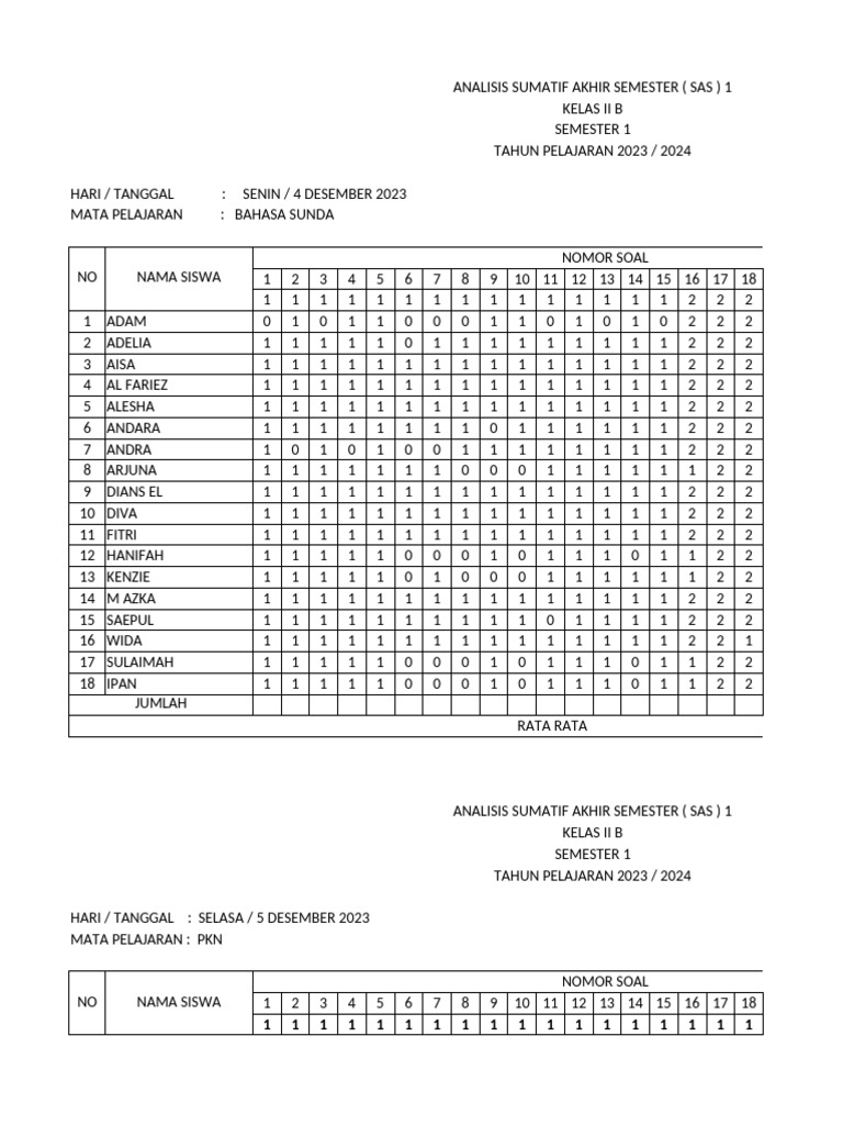 Book1 Analisis Pts | PDF