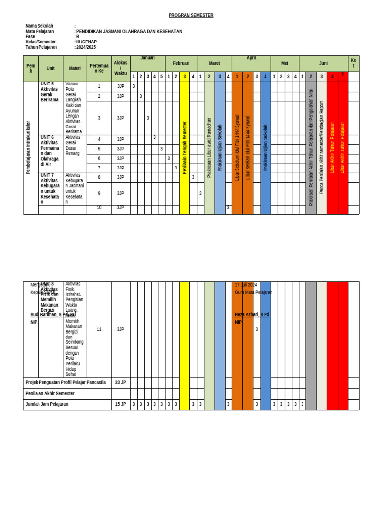 Program Semester 2 | PDF