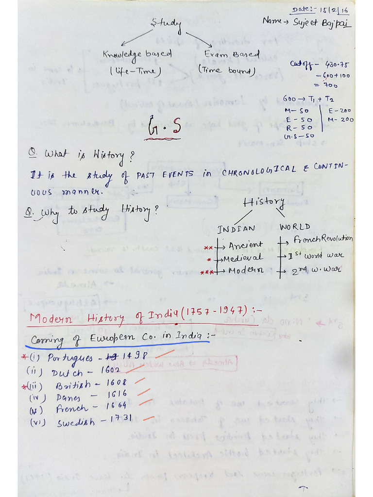 History Notes SSC CGL | PDF