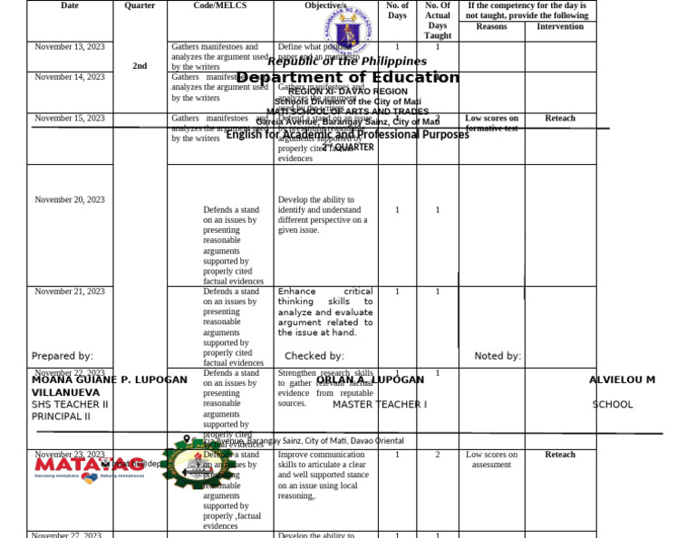 BOW EAPP.2nd Quarter | PDF
