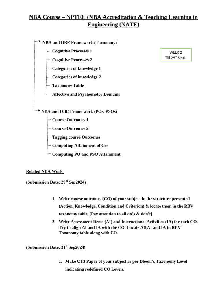 Week 2 NBA Work | PDF