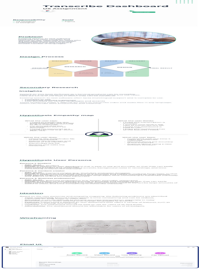 Final Assignment Pdf